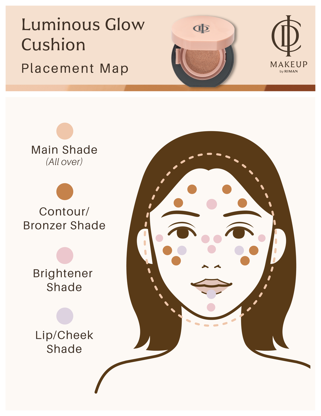 How to Use ICD Makeup Guide